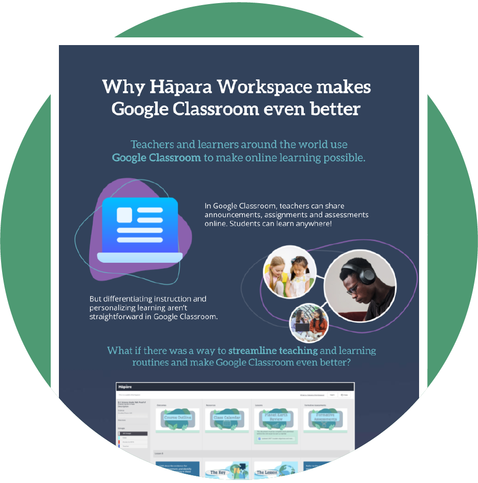 Google Classroom vs. Workspace Infographic