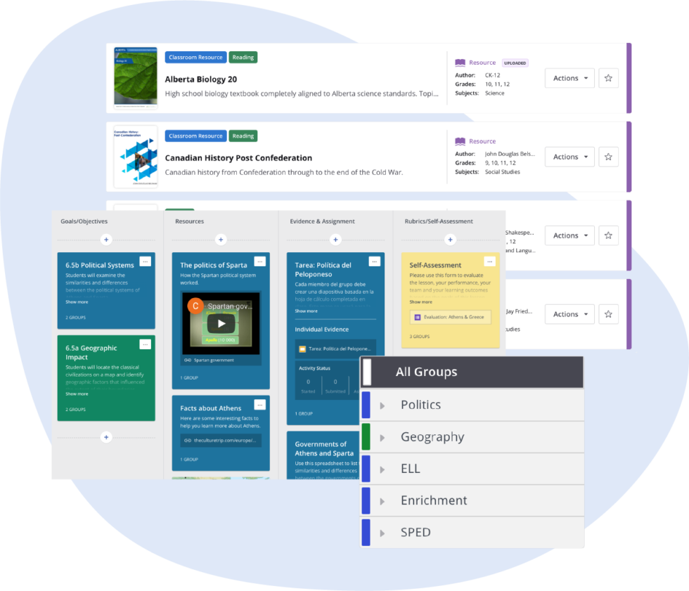 Educators love Hāpara Workspace